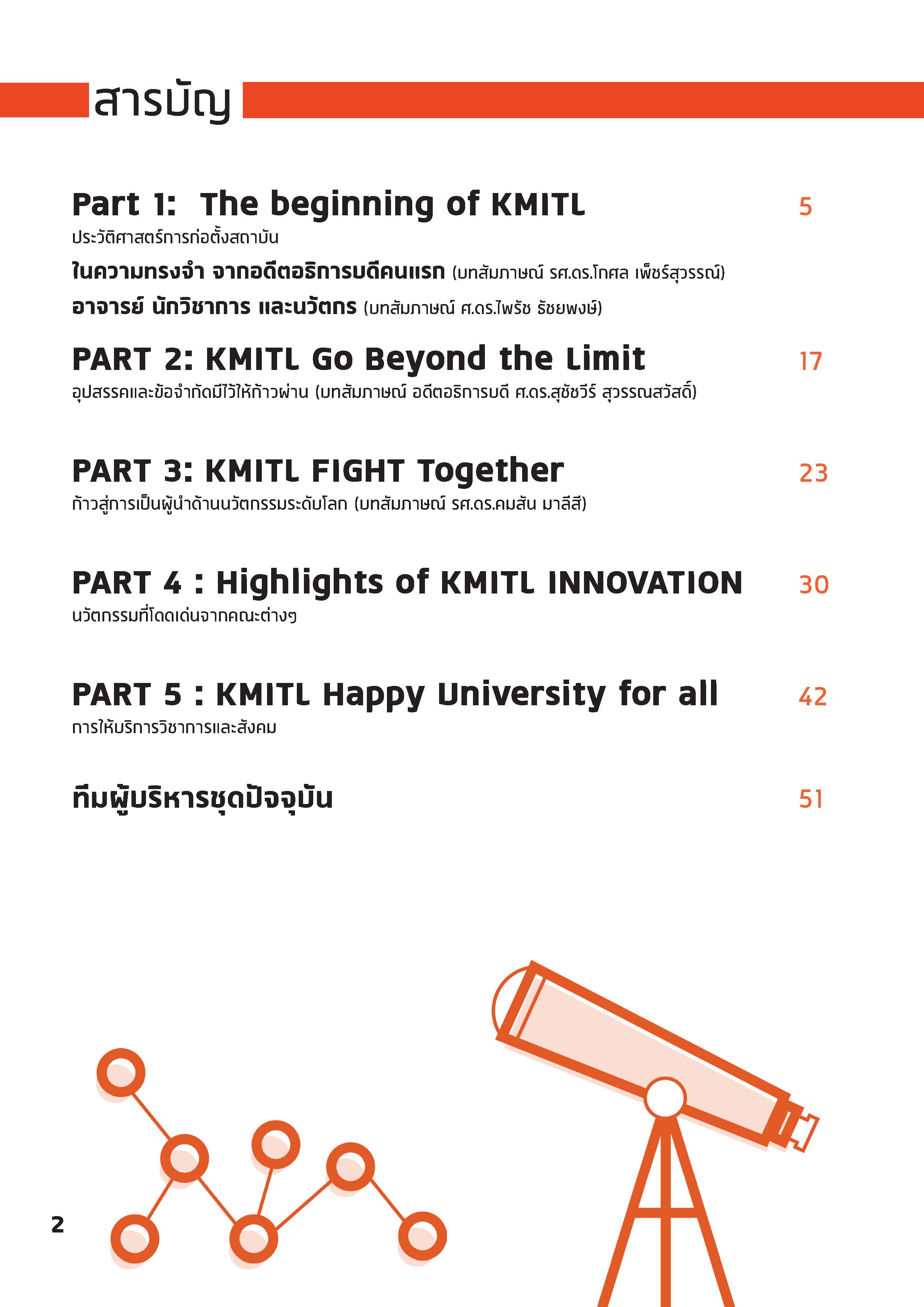 KMITL 63 Years Anniversary | สถาบันเทคโนโลยีพระจอมเกล้าเจ้าคุณทหารลาดกระบัง